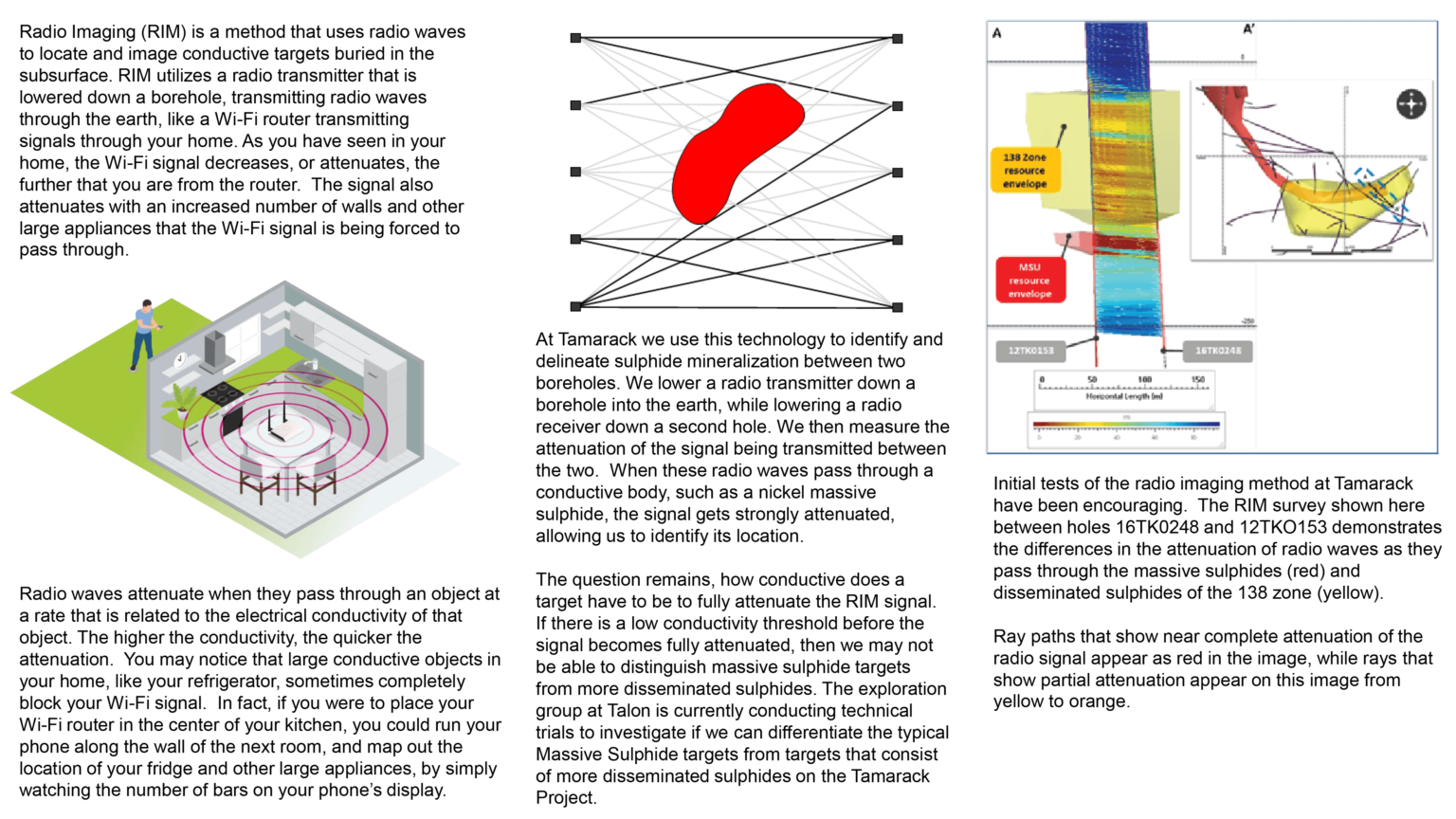 Resource Expansion Methods - Talon Metals Corp