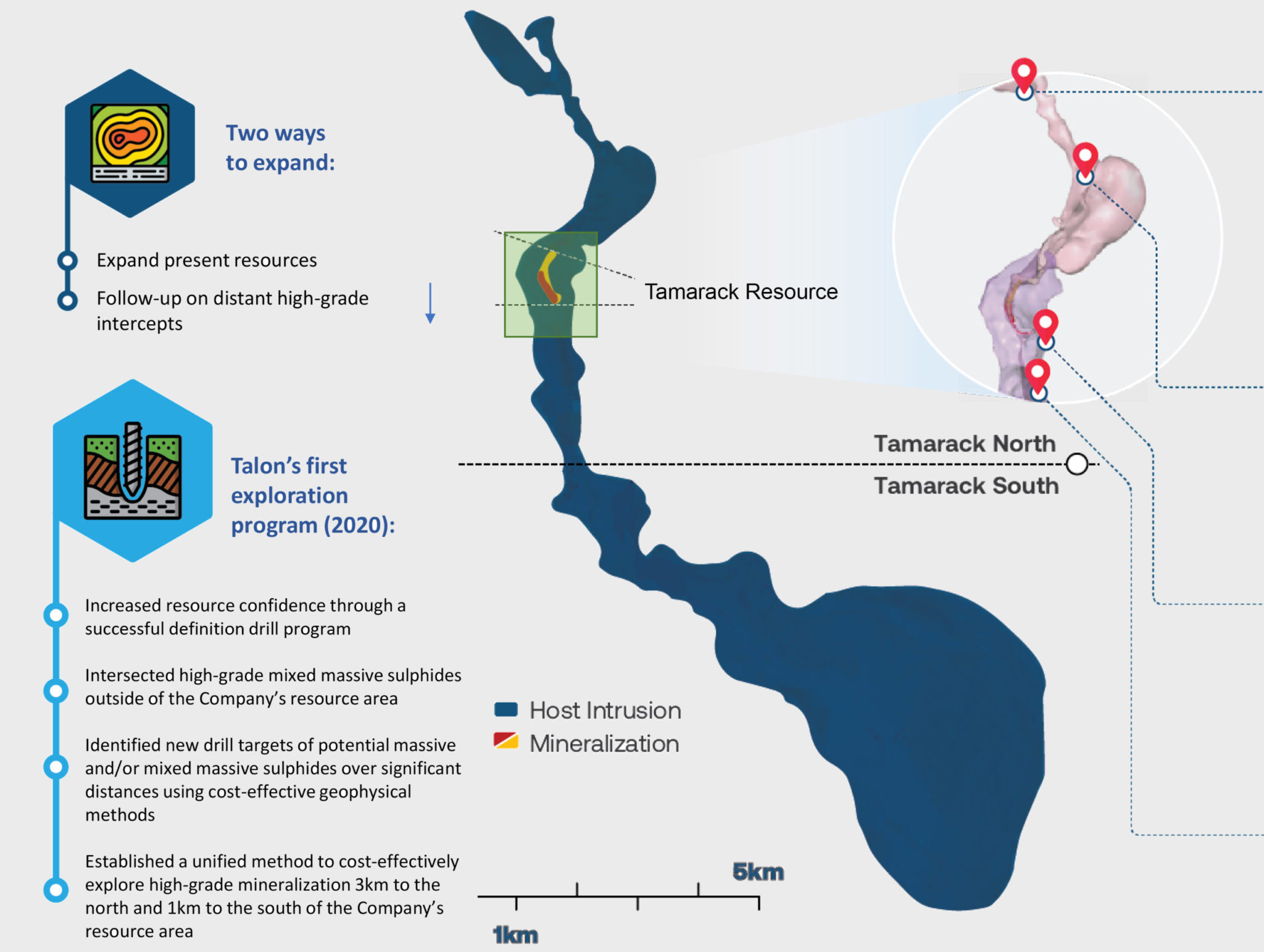 Current Exploration: Resource Expansion and Regional Upside - Talon ...