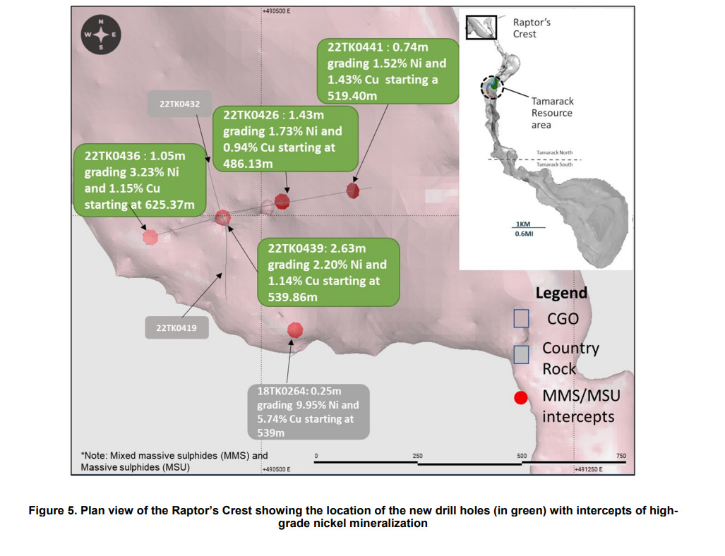 TALON METALS CONFIRMS HIGH-GRADE MINERALIZATION IN THE NEW RAPTOR ZONE ...