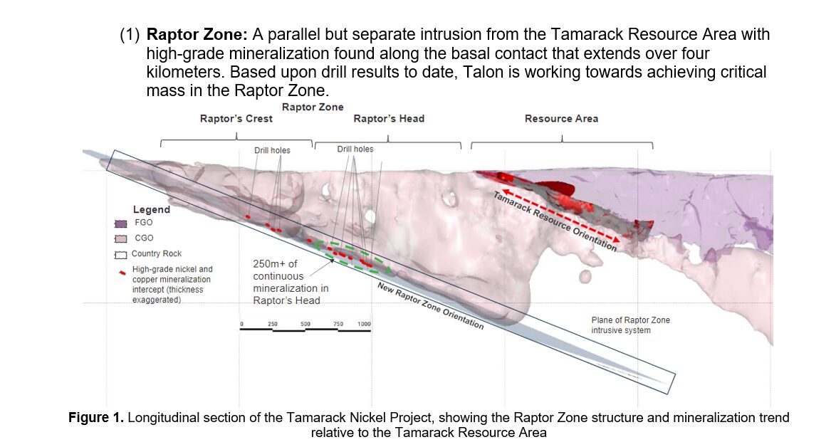 More Nickel in America: Talon Metals 2024 Exploration Plan - Talon ...