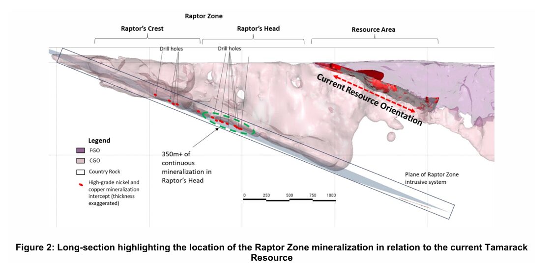 More Nickel in the USA: Talon Metals Extends Nickel-Copper ...