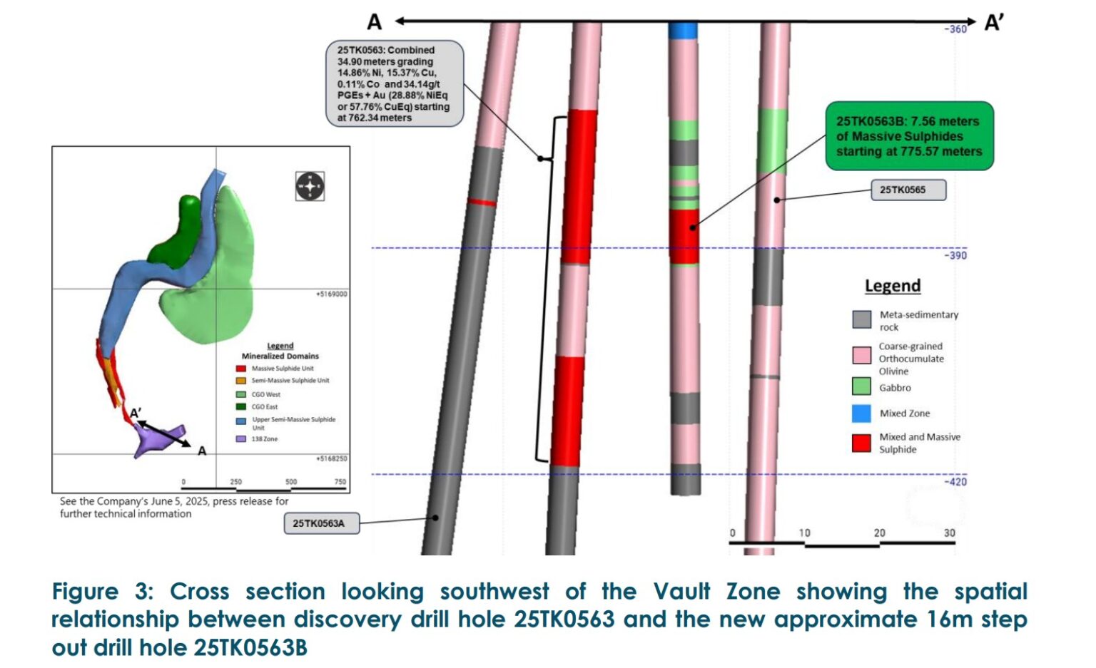 TALON METALS EXTENDS HIGH-GRADE VAULT ZONE WITH STEP-OUT DRILLING IN ...